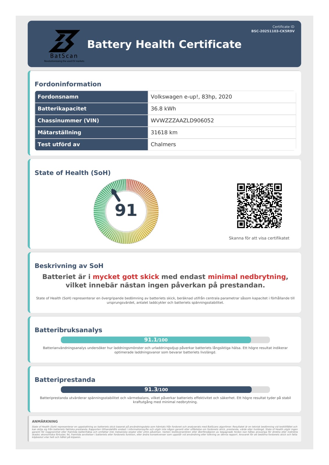 BatScan – Fast EV Battery Health Testing & Diagnostics | VoltSight AI
